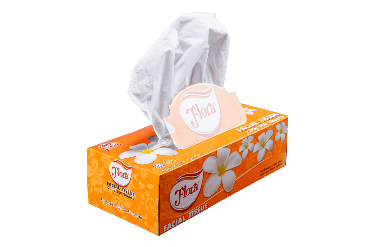 Flora Facial Tissue – FloraTissues